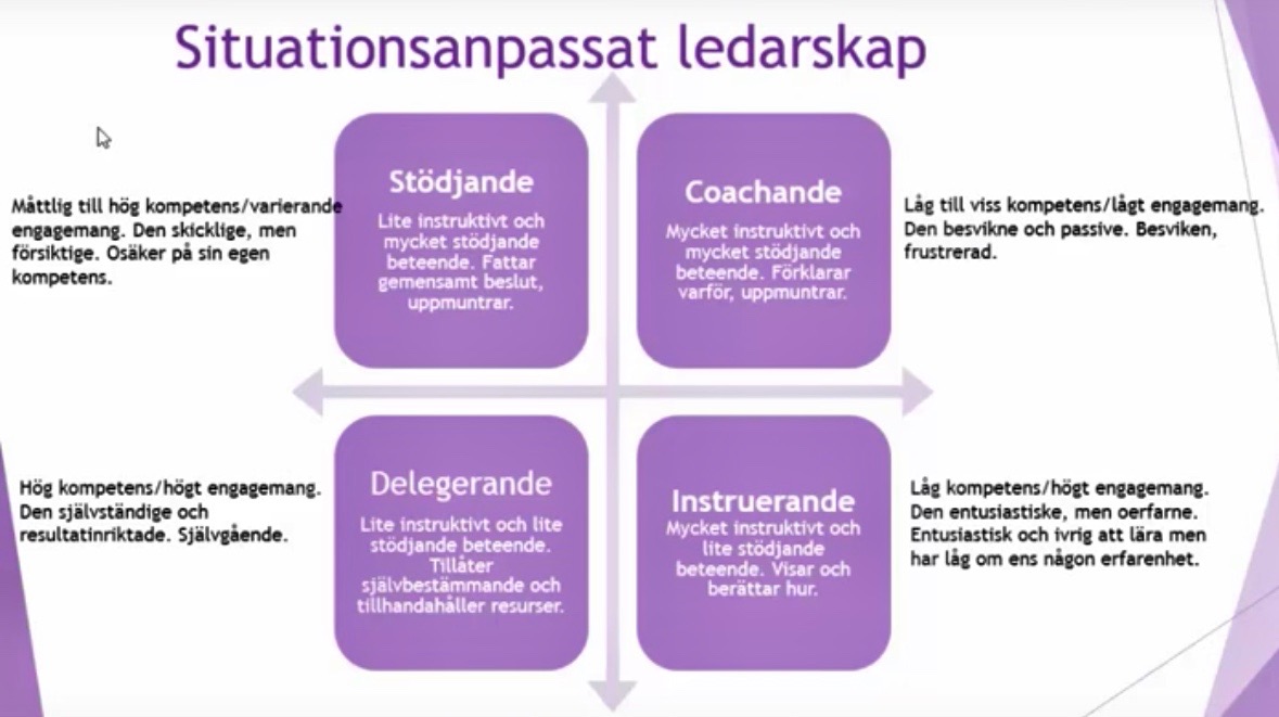 Ledarskap